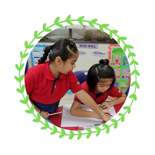 Foundation Of The IB Learner Profile Caring Foundation Of The IB Learner Profile Caring